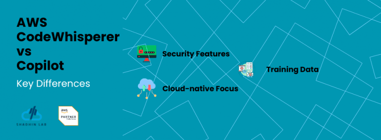 GitHub Copilot vs Amazon CodeWhisperer: Features and Comparisons - Shadhin Lab LLC | Cloud Based ...