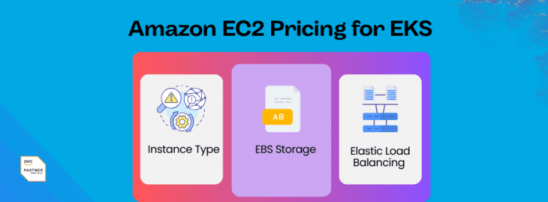 AWS EKS Pricing: Understanding EKS Costs - Shadhin Lab LLC | Cloud ...