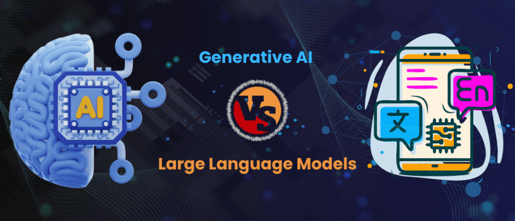 Generative AI vs LLM (Large Language Models) - What Sets Them Apart? - Shadhin Lab LLC | Cloud ...