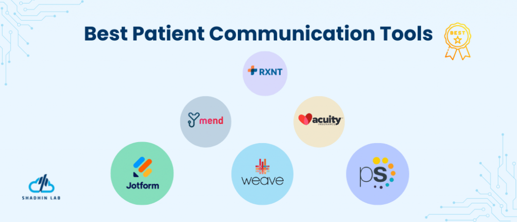 10 Best Patient Communication Tools in 2025 – Improve Engagement ...