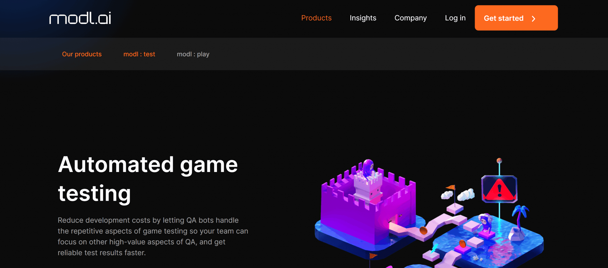 AI Tools for Game Development in 2025: The Ultimate Guide - Shadhin Lab LLC | Cloud Based AI ...